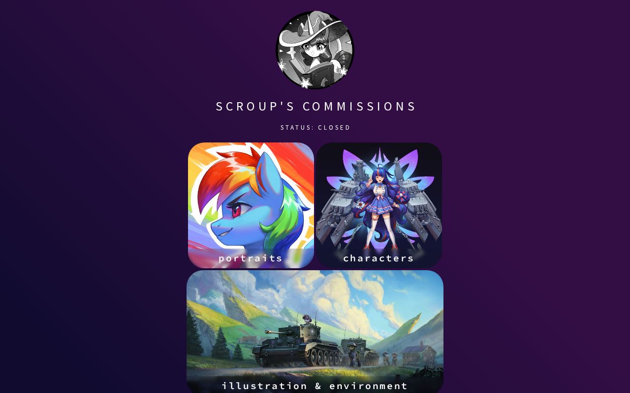 Scroup's Commissions